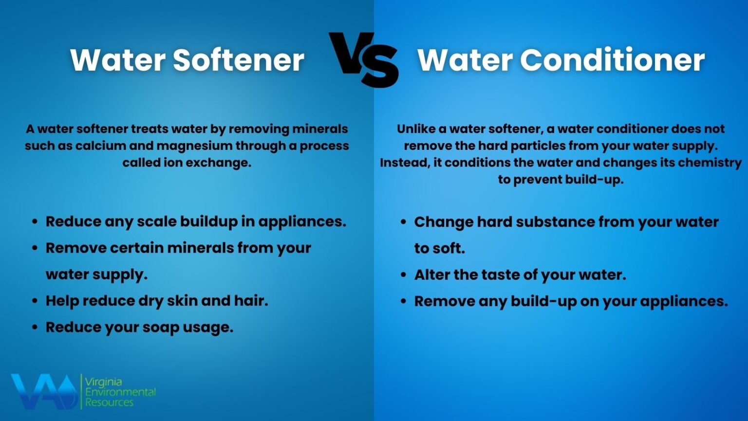 Water Conditioning - Virginia Environmental Resources